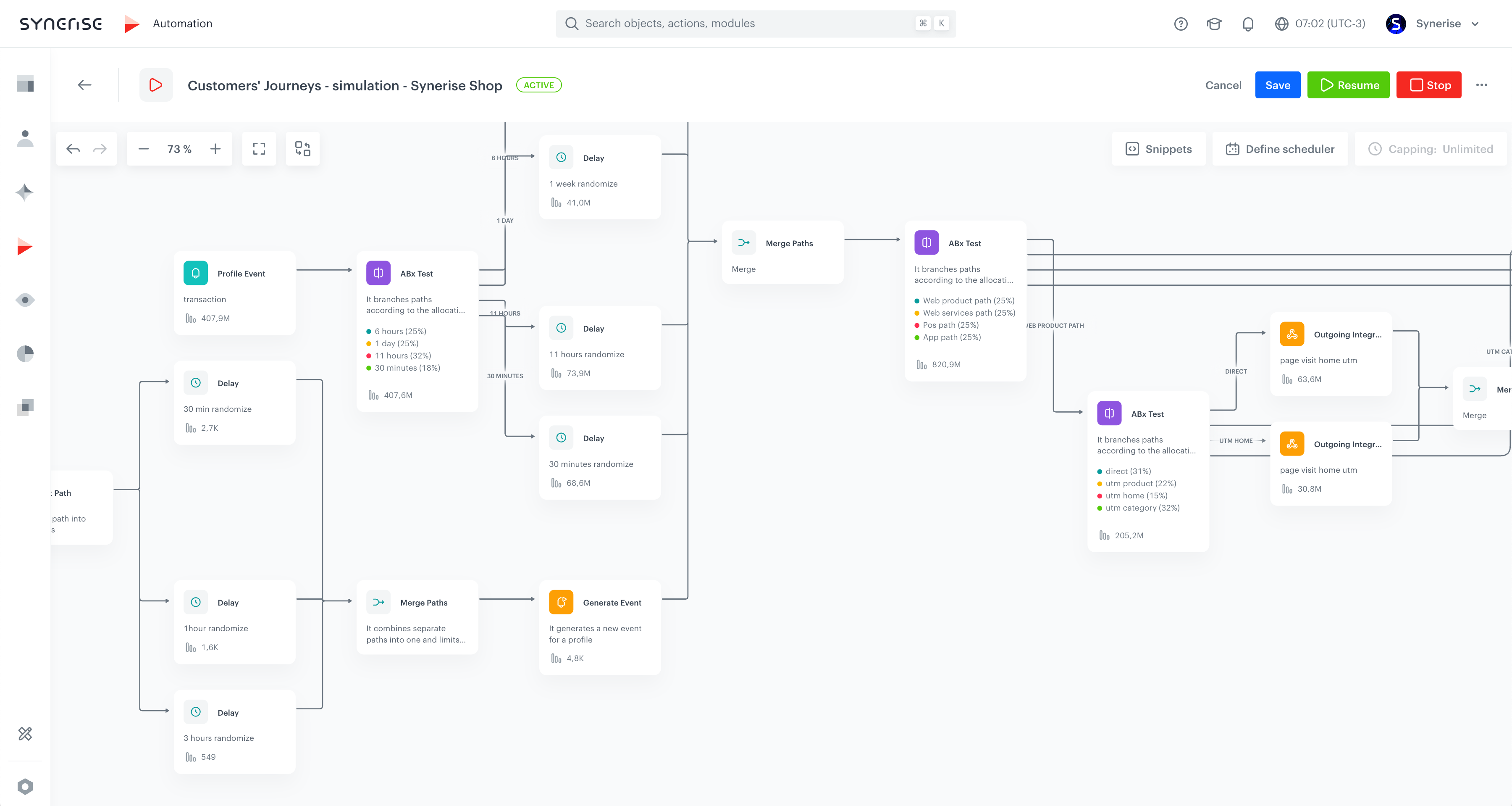 Synerise - Behavioral AI Infrastructure